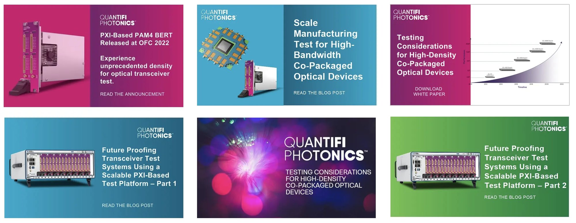 Quantifi Photonics | Case Study | TREW Marketing